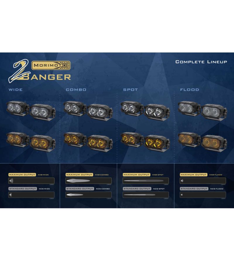 Morimoto 2Banger LED Pods: HXB Combo - BAF114 - Lights and...