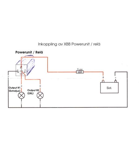 Elektrik - Strands - XBB Dongle OBD II - Kit - CanBus...