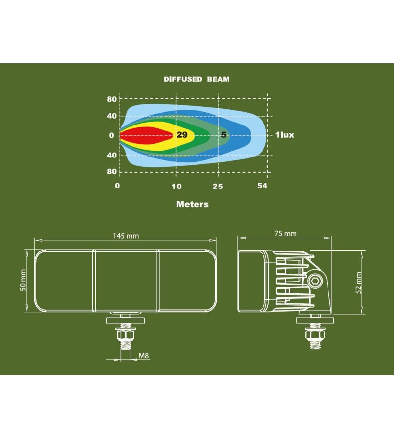 Werklamp - Ledson - Hydra - 5.7" - 14.5cm - Work / Scene