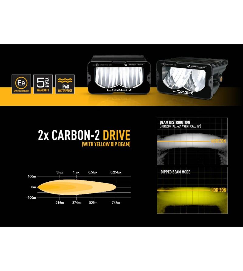 Beleuchtungsset – Lazer – Carbon 2-Antrieb mit gelbem...