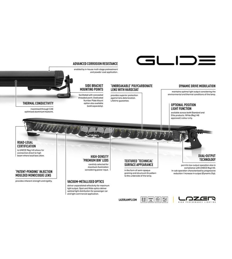 Roof LED kit - Lazer - Glide - Set - Ford - Ranger - 2023+